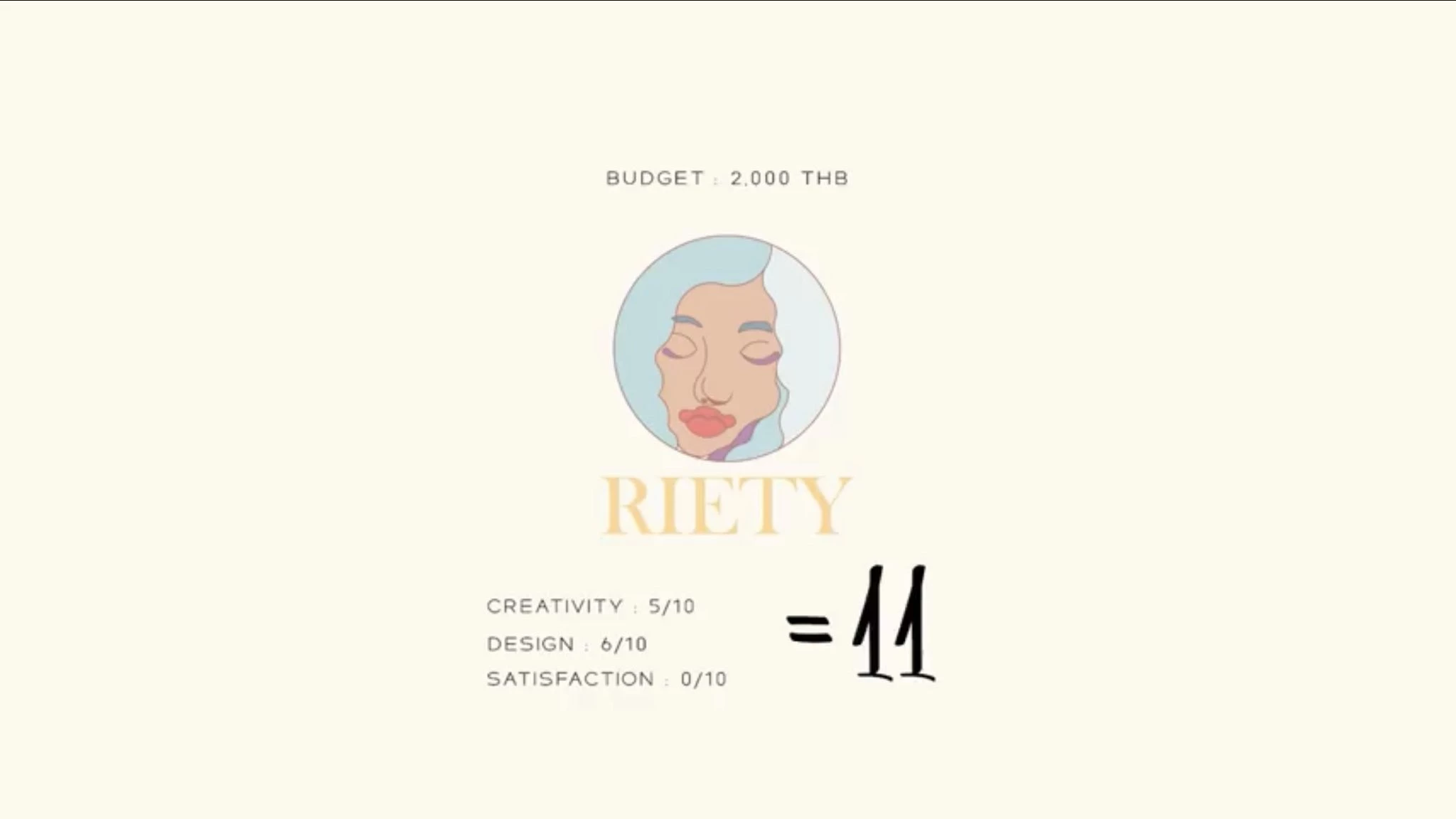 สรุปให้ ดราม่า ปั๋น Riety จ้างออกแบบโลโก้ สุดท้ายเอาไปทำคอนเทนต์วิจารณ์ยับ