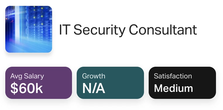 เปิดโผ 5 สาขาสาย Tech ที่ Top University โลก ตั้งรับกระแส Metaverse