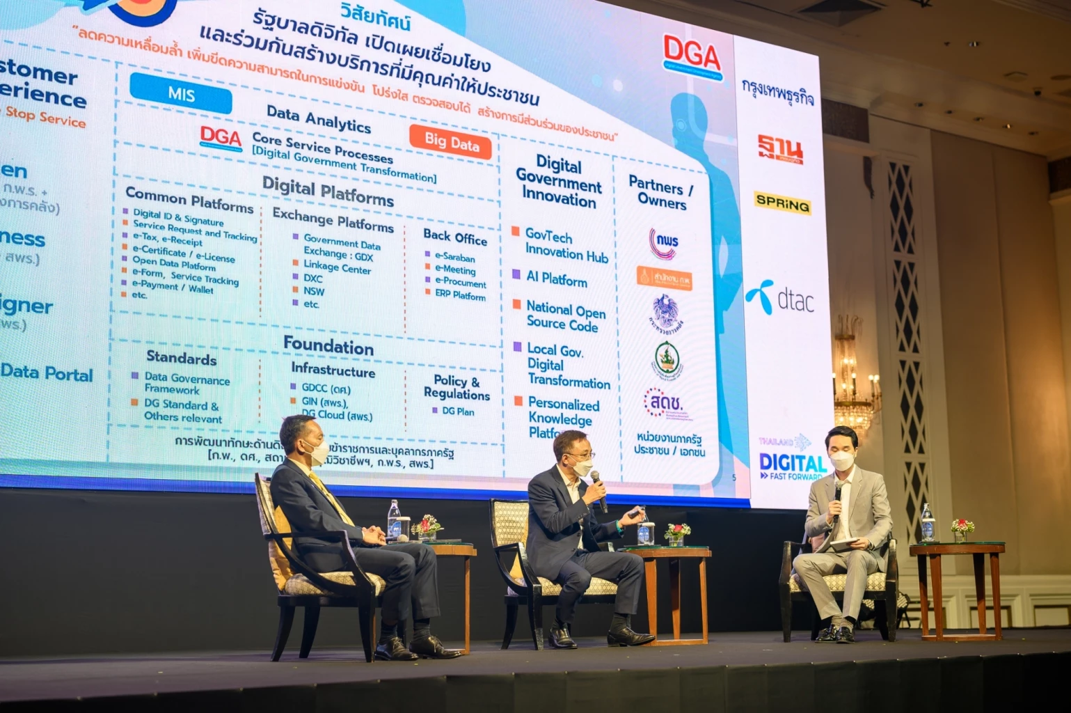 Thailand Digital Fast Forward อัพสปีดเศรษฐกิจดิจิทัล เราจะได้อะไรจากภาครัฐ?