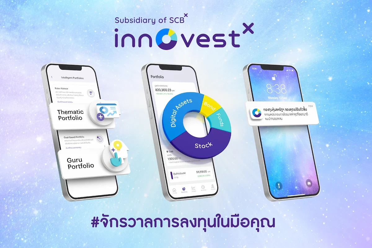 ทำความรู้จักแอปฯลงทุนครบวงจร "InnovestX" จาก SCBs สะดวก ง่าย ฟรีค่าธรรมเนียม