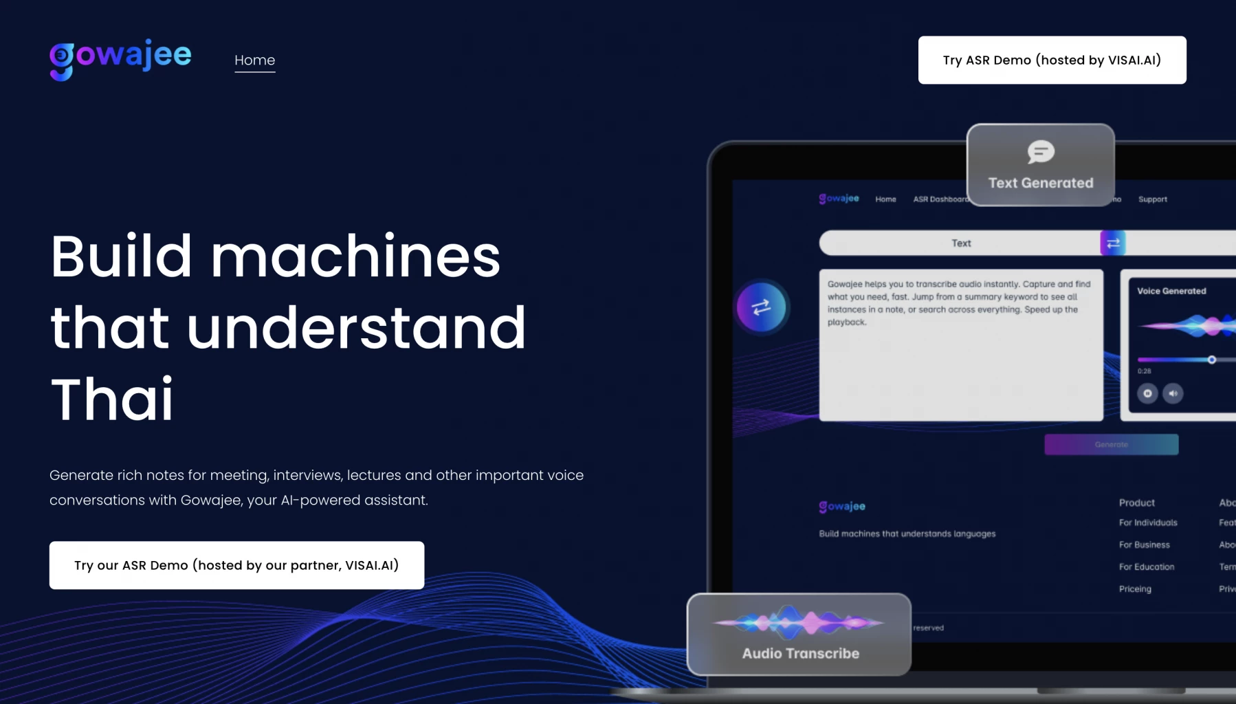 “Gowajee” AI สัญชาติไทย ช่วยคัดกรองผู้ป่วยซึมเศร้า นวัตกรรมเพื่อคนไทย