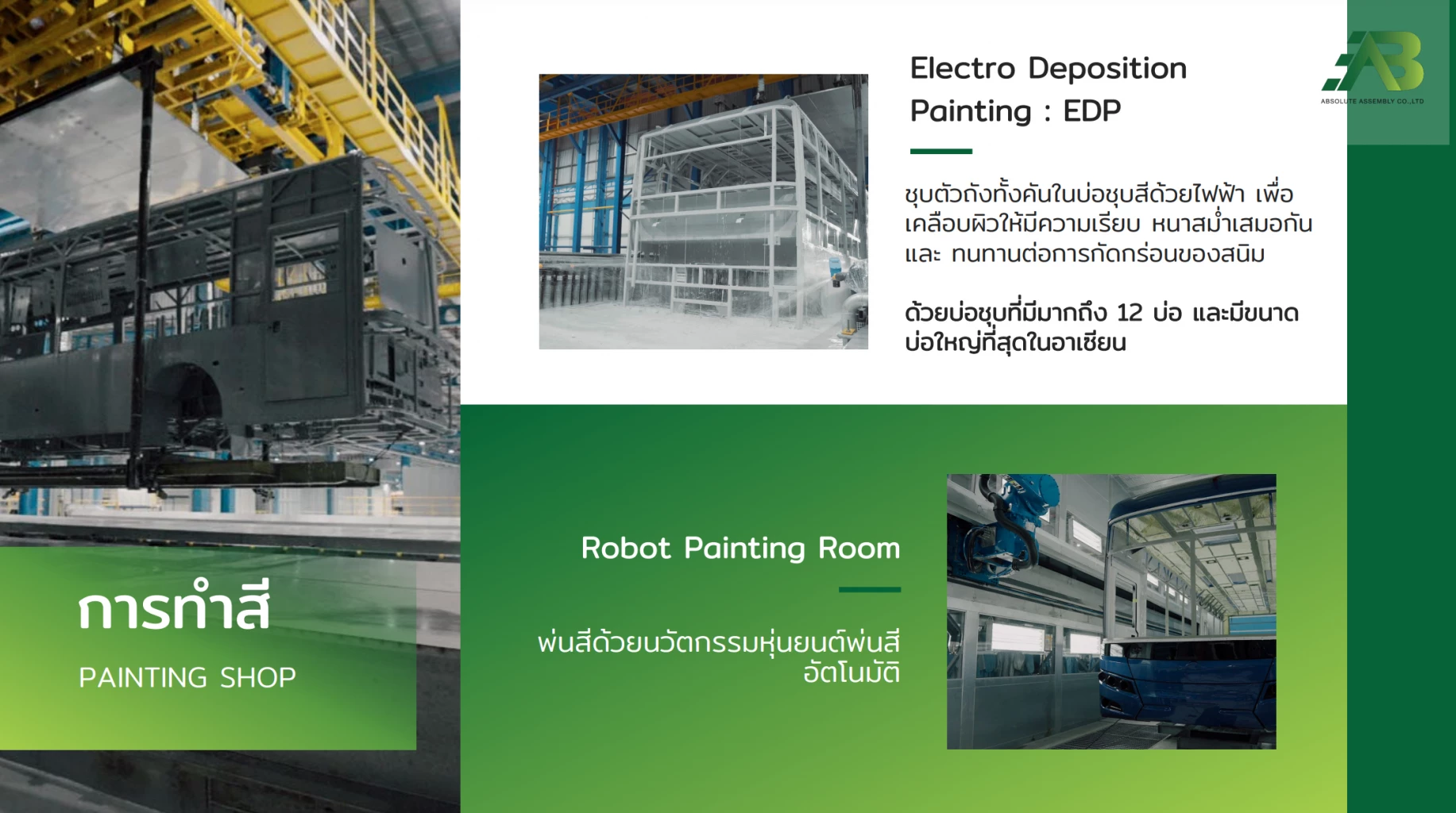 E@ จับมือ NexPoint ตั้งโรงงานผลิตรถ EV ครบวงจร กำลังผลิตสูงถึง 9,000 ...