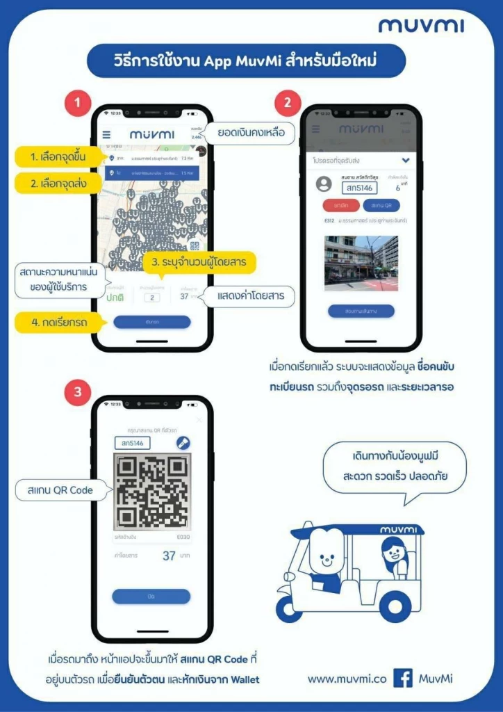 วิธีใช้ MuvMi แอปพลิเคชั่นเรียกตุ๊กตุ๊กไฟฟ้า 100% เดินทางเริ่มต้นแค่ 10 บาท