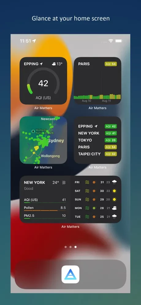 Air Matters รีวิวแอปพลิเคชั่นเช็กค่าฝุ่น PM2.5 โหลดฟรี ทั้ง iOS และ Android