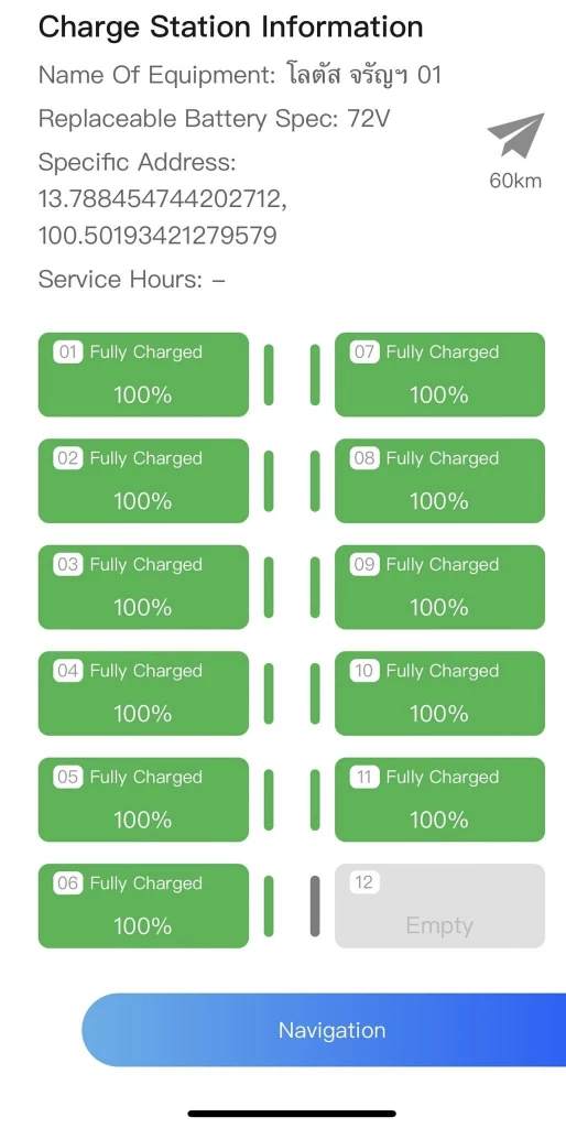 H SEM มอไซค์ EV ให้เช่า เริ่มวันละ 137 บาท เปลี่ยนแบตเตอรี่ฟรี ไม่ต้องรอชาร์จ