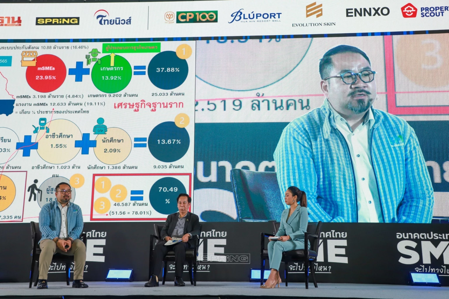 ทิศทาง SME ปี 66 ส่อแววรุ่ง! ได้ท่องเที่ยวช่วย แต่ยังมีอุปสรรครออยู่