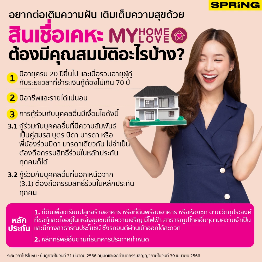 ต่อเติมความฝัน เติมเต็มความสุขด้วย สินเชื่อเคหะ My Home My Love