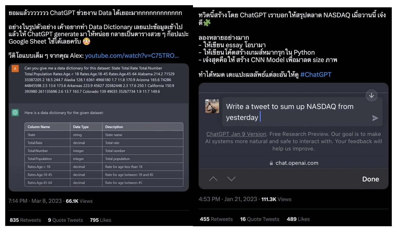 ส่องกระแส ChatGPT เทคโนโลยีเปลี่ยนโลก ถูกพูดถึงเกือบ 2 ล้านครั้ง