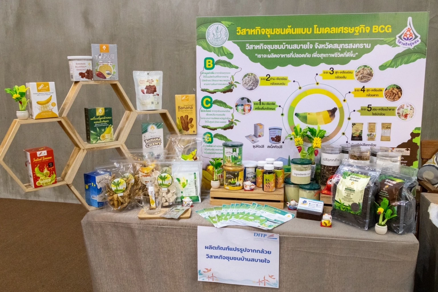 DITP เดินหน้าโครงการสร้างมูลค่าเพิ่มสินค้า ตามแนวคิด BCG Economy Model