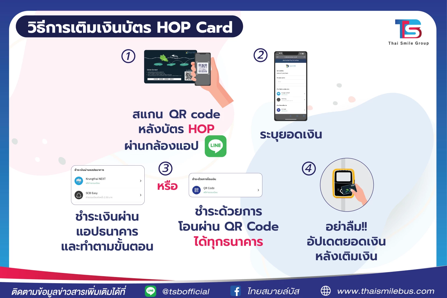 ไทย สมายล์ ขยายจุดจำหน่าย HOP Card ไปยังระบบออนไลน์ครบวงจรแล้ว