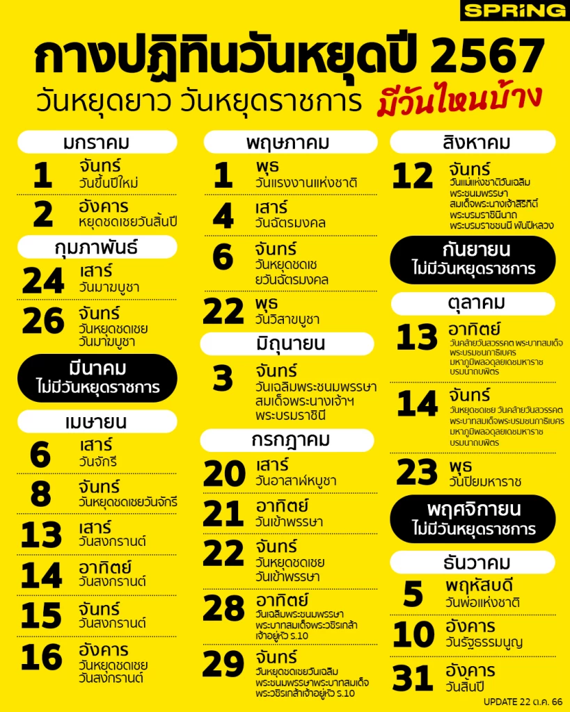 วันหยุด 2567 ปฏิทินวันหยุดยาว วันหยุดราชการ วันหยุดต่อเนื่อง มีวันไหนบ้าง