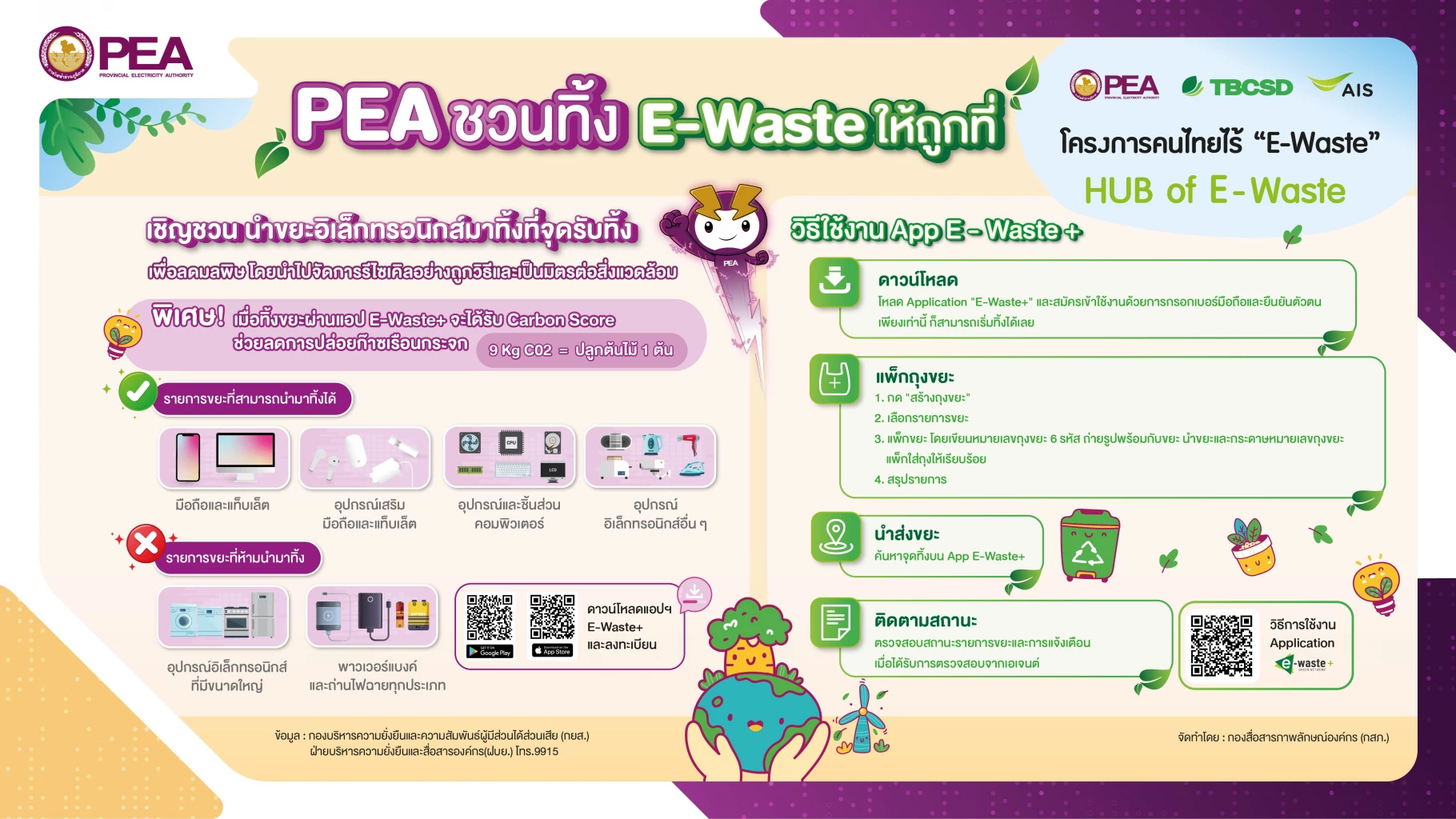 PEA ชวนคนไทยไร้ E-Waste หากทิ้งไม่ถูก จะอันตรายต่อสิ่งแวดล้อมและมนุษย์