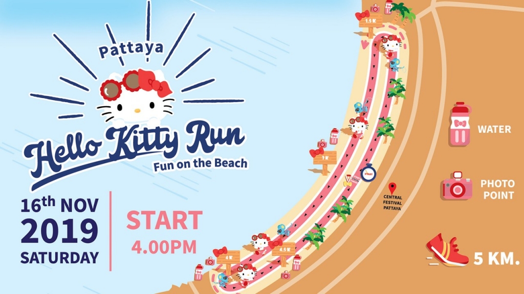 Hello Kitty Run : Fun On The Beach 2019 ฉลองวันเกิด 45 ปี 'Hello Kitty'