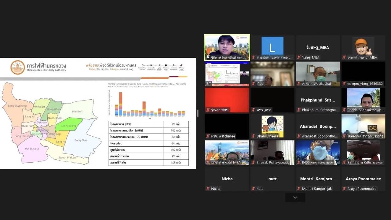 MEA สัมมนาออนไลน์ "คลายข้อสงสัย ชาร์จไฟ EV" และ "MEA Smart Service"