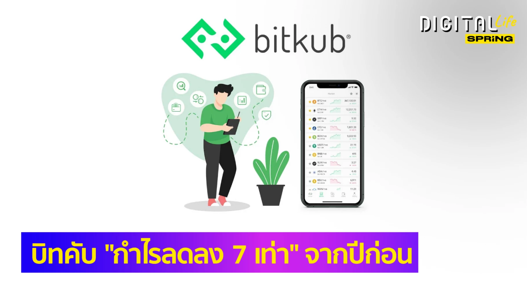 ส่องกำไร Bitkub ปี 2565 กำไรลดลง 7 เท่า จาก "2,545 ล้านบาท เหลือ 341 ล้านบาท"