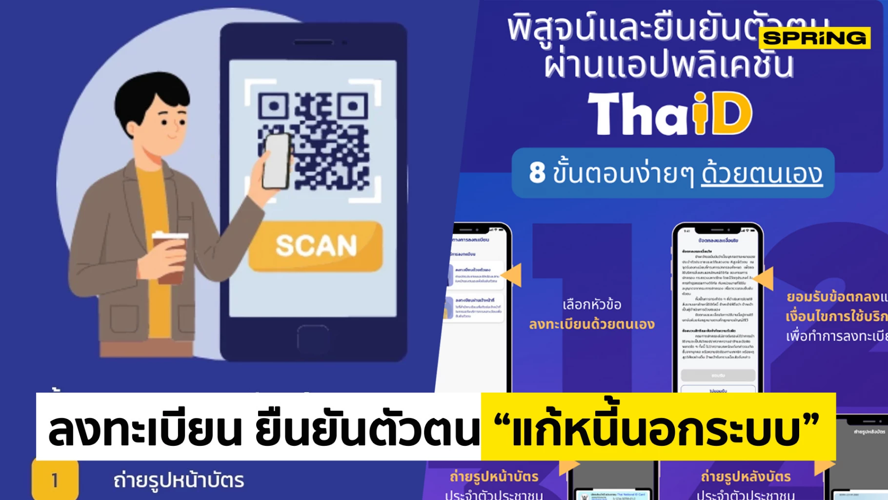 ลงทะเบียนแก้หนี้นอกระบบ debt.dopa.go.th ยืนยันตัวตน ยืนยันตัวผ่านแอป ThaID