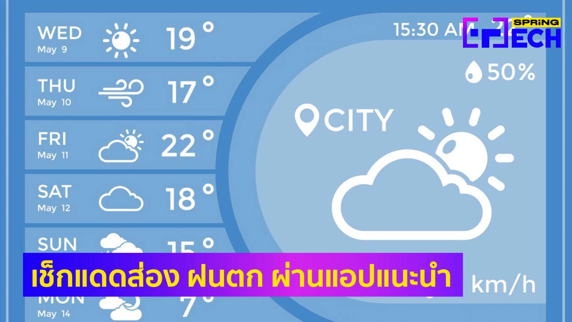 3 แอปพลิเคชั่นพยากรณ์อากาศ วัดอุณหภูมิ ความร้อน ฝน แนะนำปี 2024