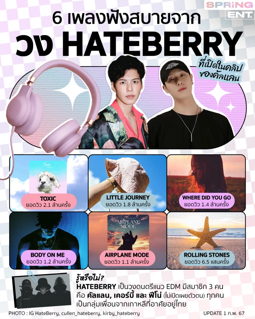 6 เพลงฟังสบายจากวง HateBerry ที่เปิดในคลิปของ คัลแลน