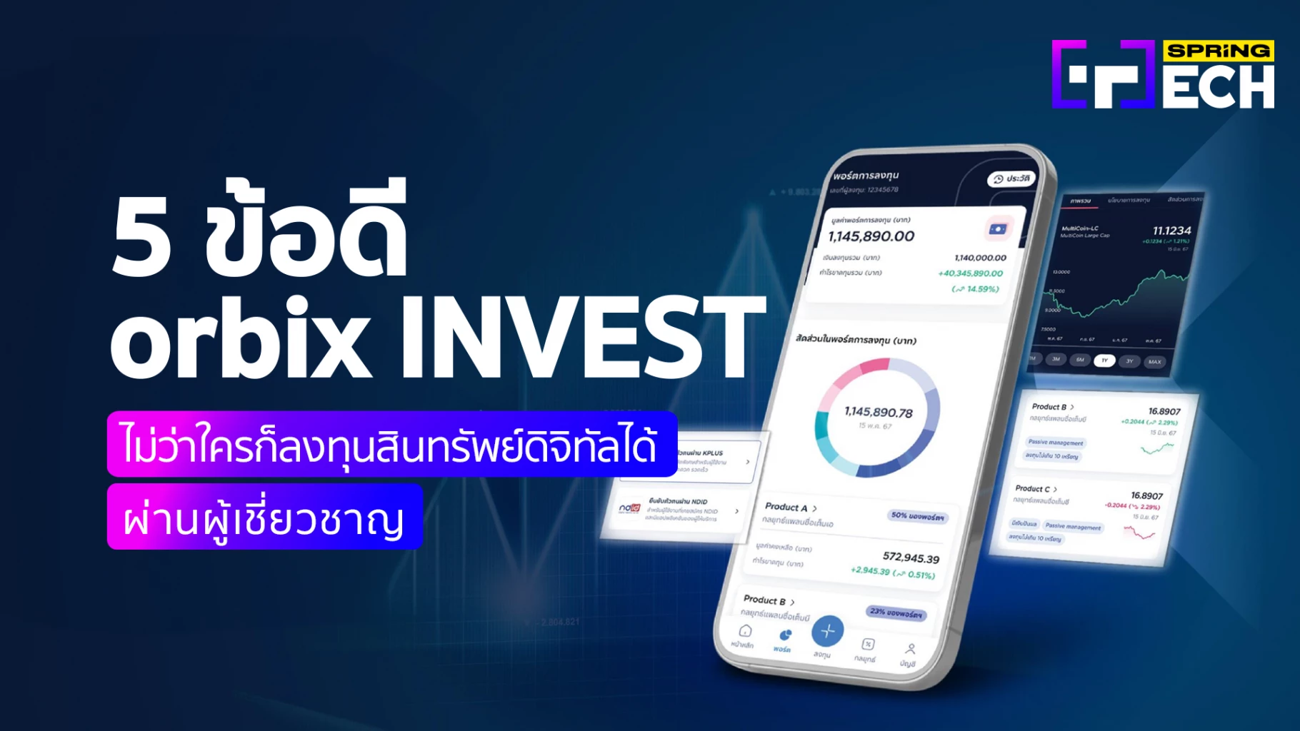 5 ข้อดี orbix INVEST ไม่ว่าใครก็ลงทุนสินทรัพย์ดิจิทัลได้ ผ่านผู้เชี่ยวชาญ